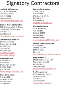 Contractors – Carpenters Local 243